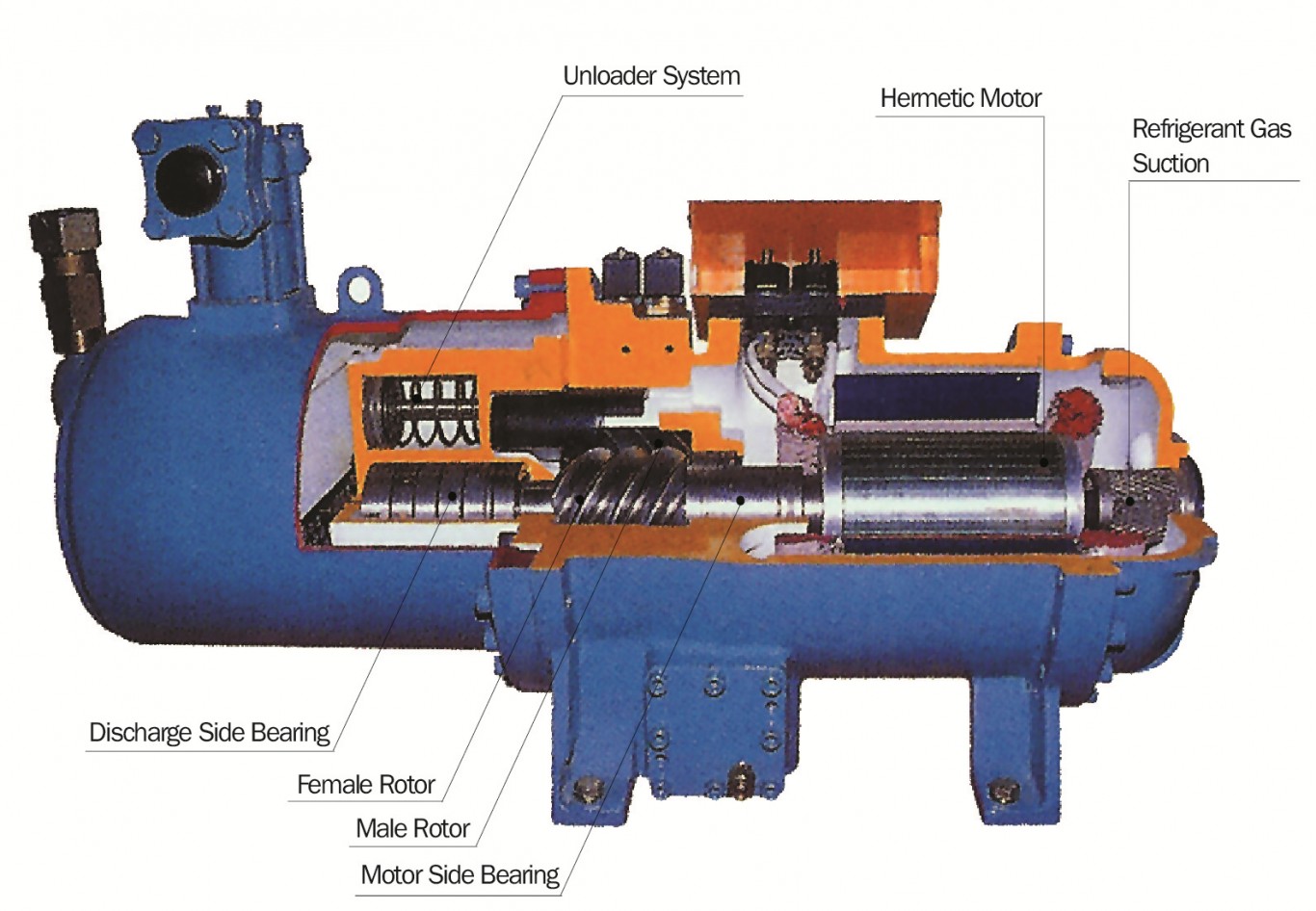 Máy chiller Century- Hàn Quốc gió giải nhiệt